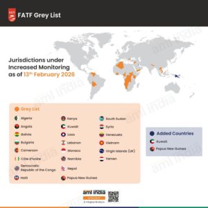 Papua New Guinea and Kuwait Added to the FATF Grey List During February ...